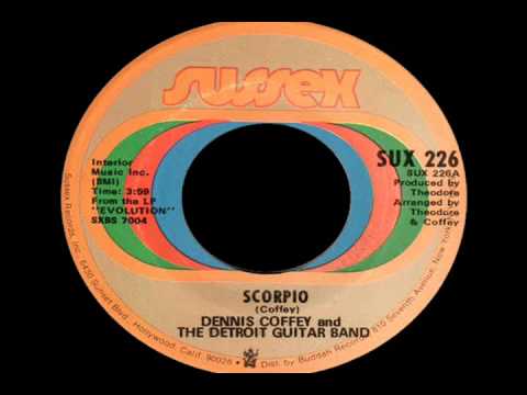 Dennis Coffey - Scorpio | Beatmakology